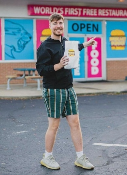 MrBeast Body Measurements Height Weight Shoe Size Statistics MrBeast Body Measurements Height Weight Shoe Size Statistics