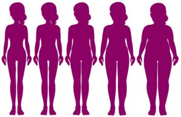 What Are the Girls 3 Measurements? Bust, Waist, and Hip Size Explained